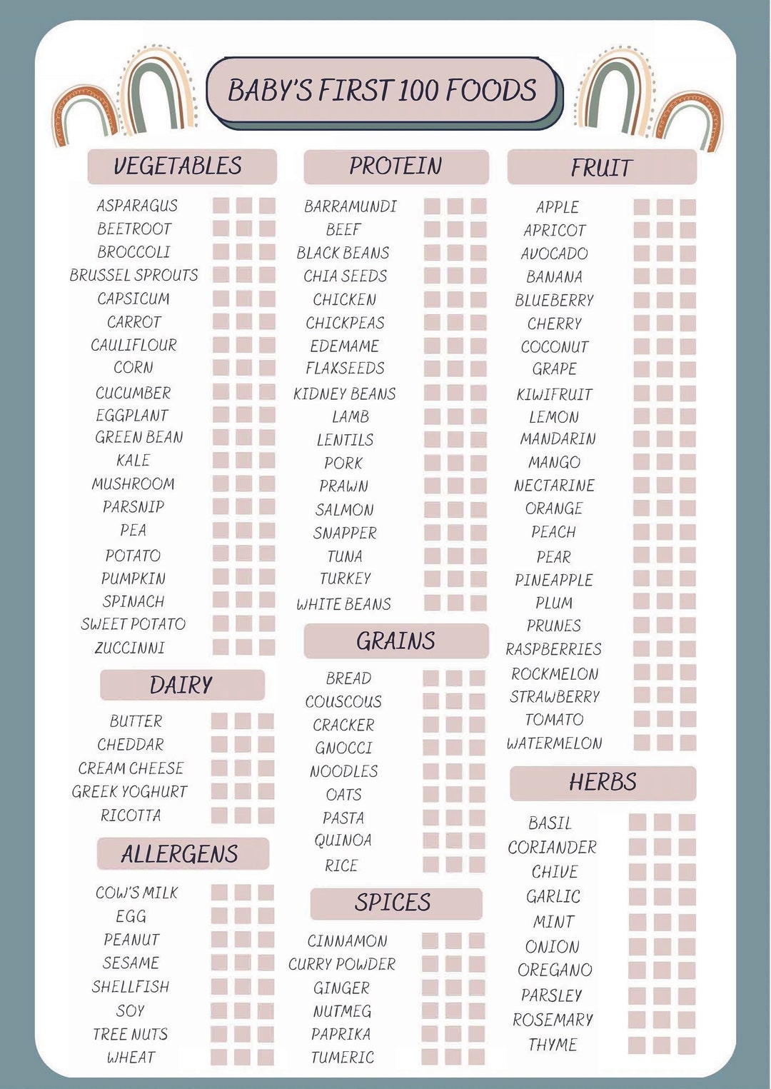 Australian/uk Baby First 100 Foods Checklist. Complete With Allergen ...