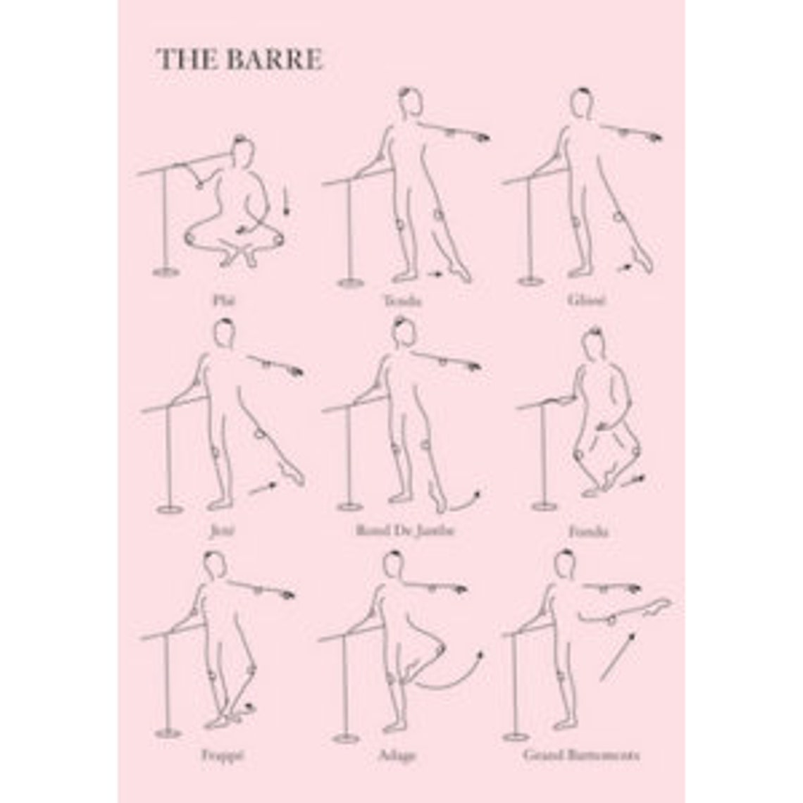 The Barre Ballet Poster, Ballerina Gift and Pointe Work - Etsy