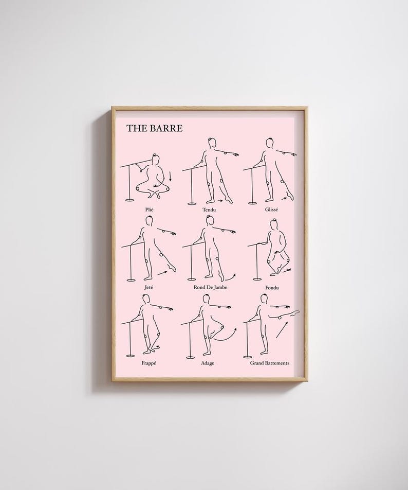 The Barre Ballet Poster, Ballerina Gift and Pointe Work - Etsy