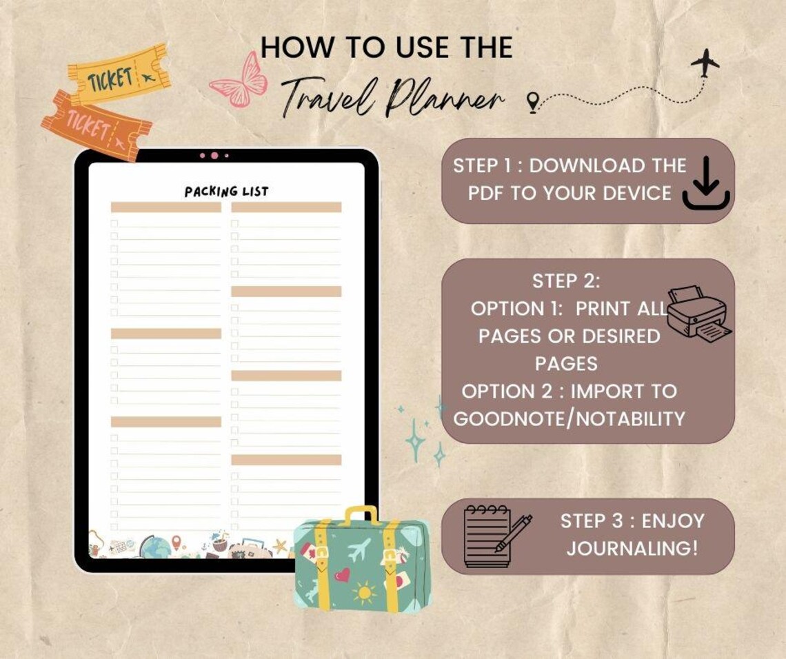 Travel Planner Printable PDF | Holiday Roadtrip Vacation Daily ...