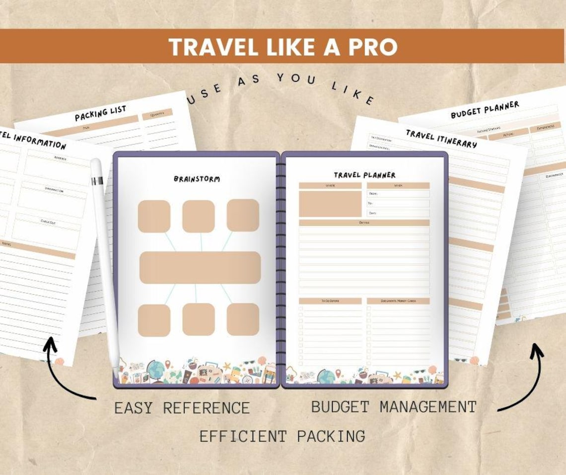 Travel Planner Printable PDF | Holiday Roadtrip Vacation Daily ...