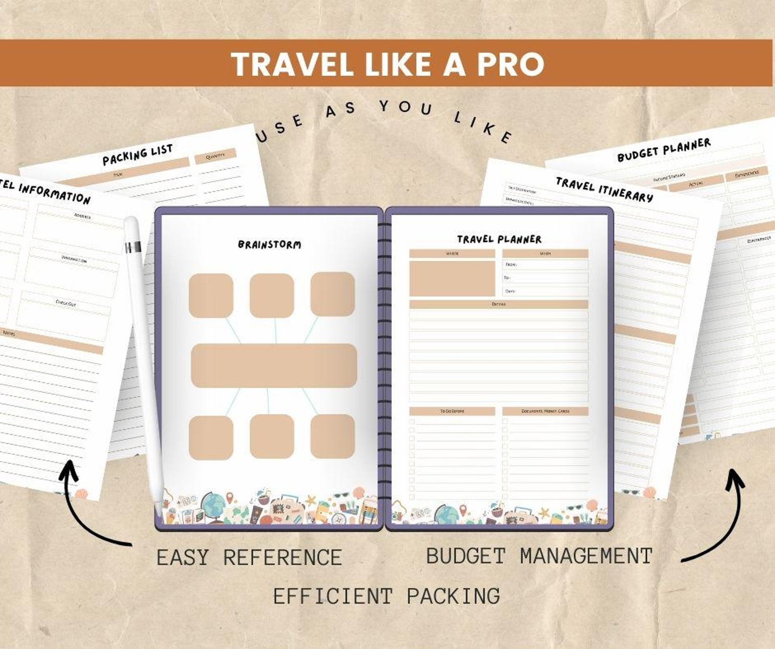 Travel Planner Printable PDF | Holiday Roadtrip Vacation Daily ...