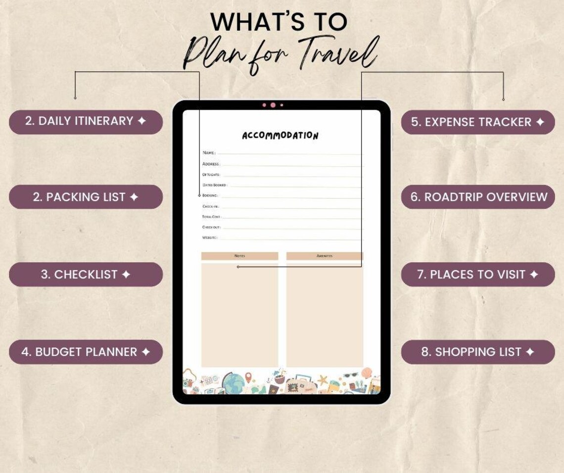 Travel Planner Printable PDF | Holiday Roadtrip Vacation Daily ...