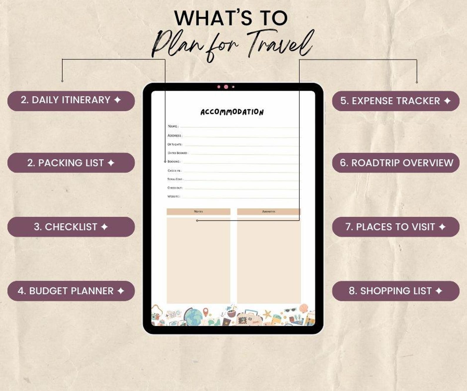 Travel Planner Printable PDF | Holiday Roadtrip Vacation Daily ...