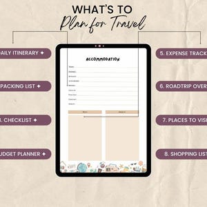 Travel Planner Printable PDF | Holiday Roadtrip Vacation Daily ...