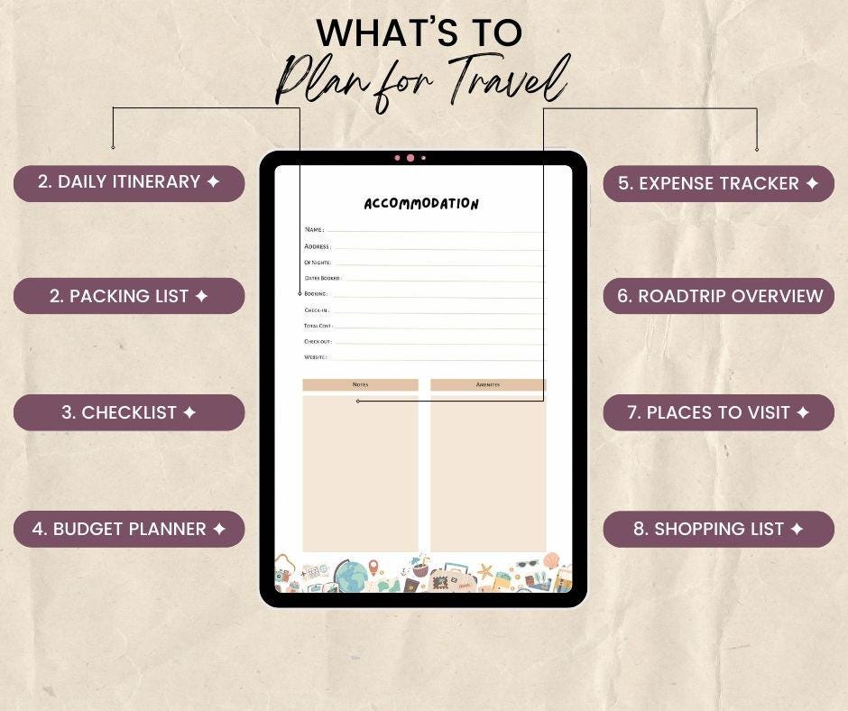 Travel Planner Printable PDF | Holiday Roadtrip Vacation Daily ...