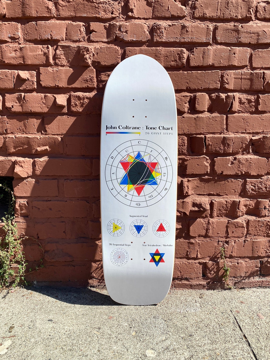 John Coltrane Tone Chart Skateboard Circle of Fifths - Etsy