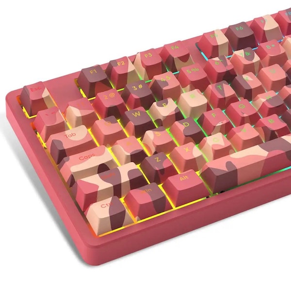Camo Keycaps - Etsy