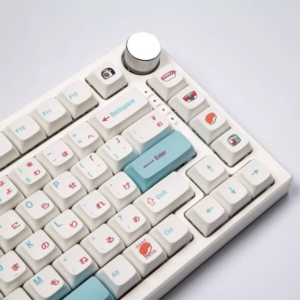 Custom Keycaps - Etsy