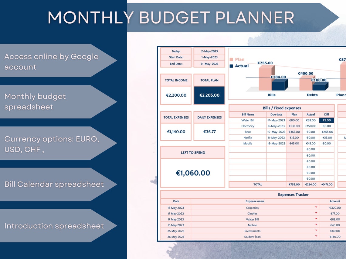 Monthly Budget Planner, Budget Tracker, Expense Tracker, Excel Budget ...