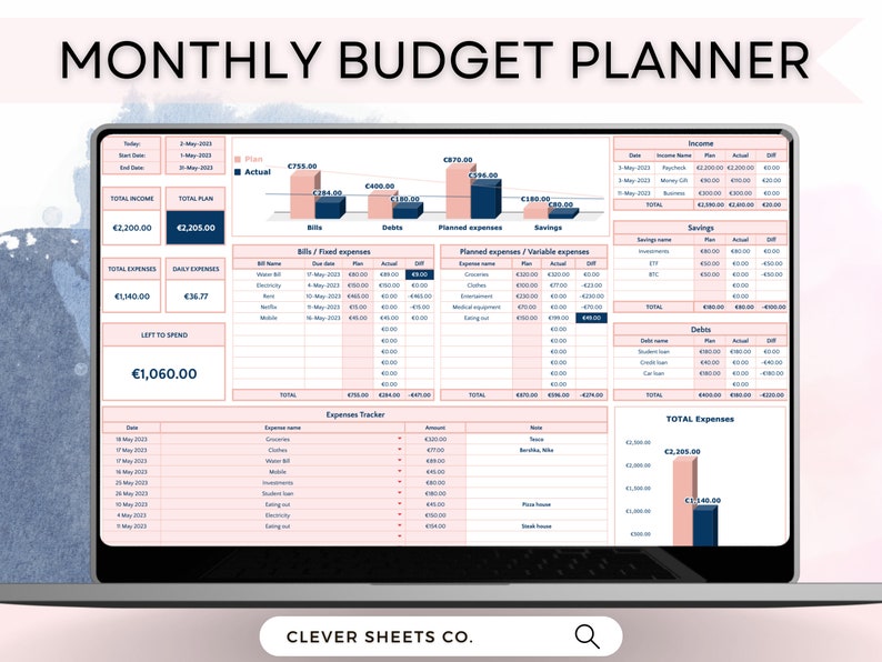 Monthly Budget Planner, Budget Tracker, Expense Tracker, Excel Budget ...
