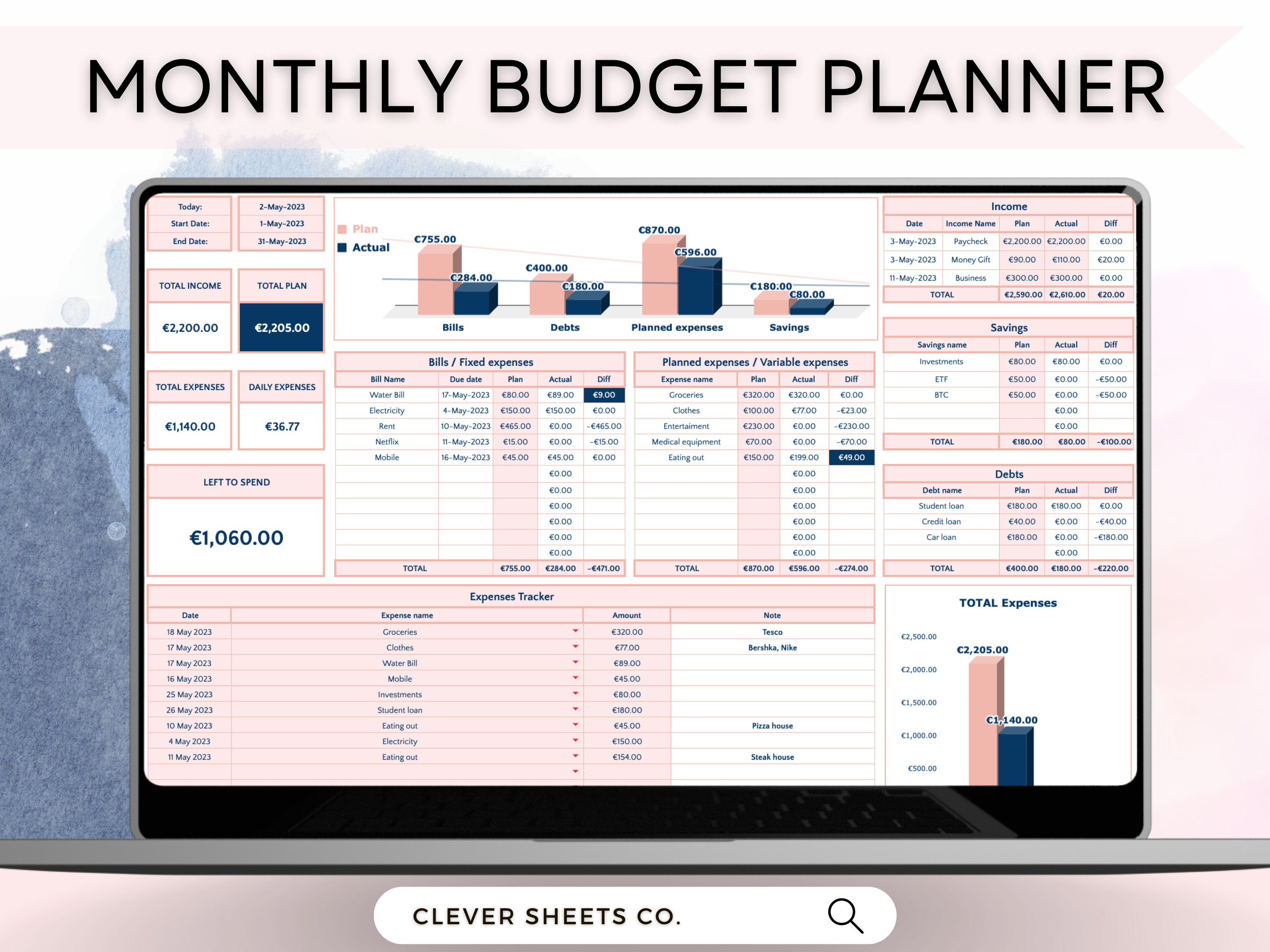 Monthly Budget Planner, Budget Tracker, Expense Tracker, Excel Budget ...