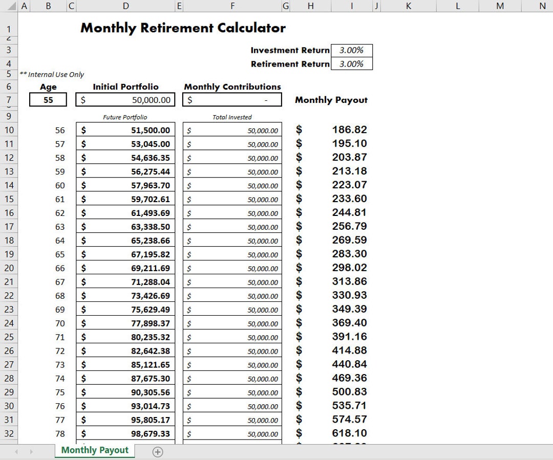 Monthly Retirement Calculator Excel Template - Etsy