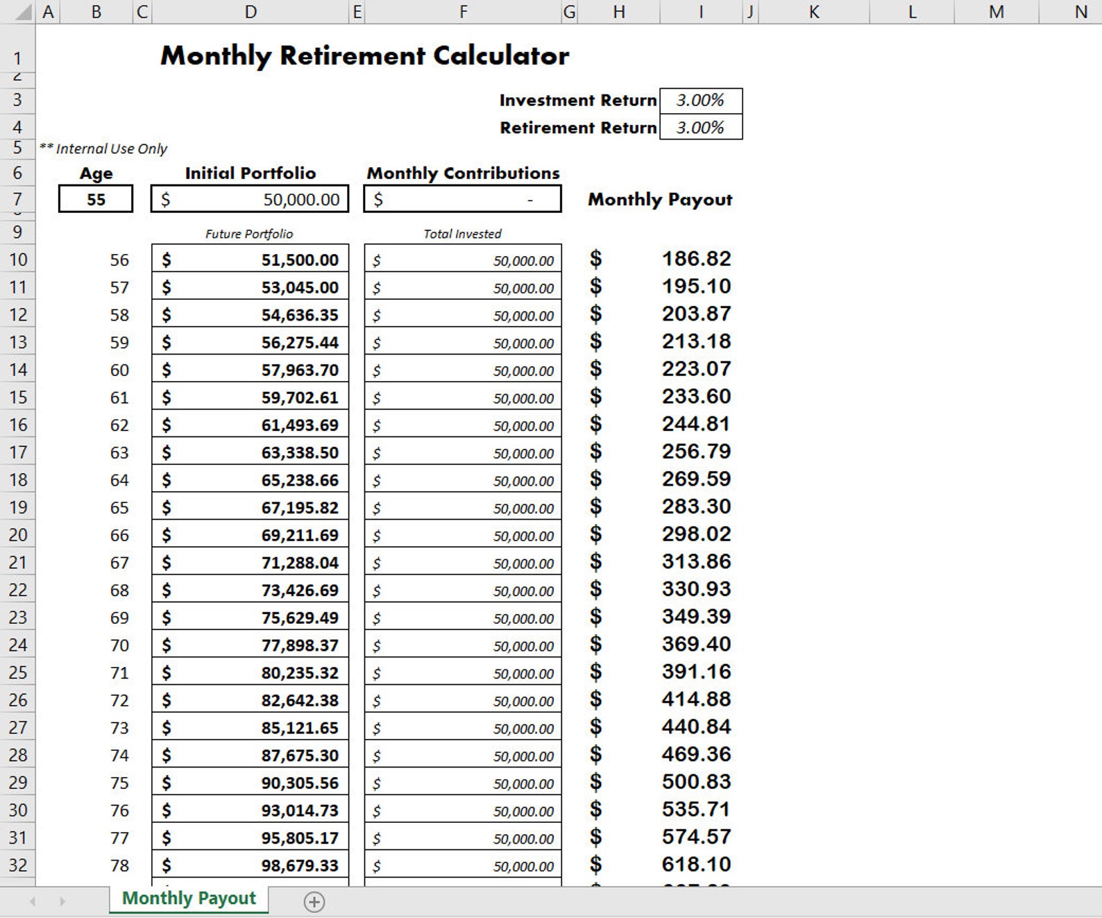 Monthly Retirement Calculator Excel Template - Etsy