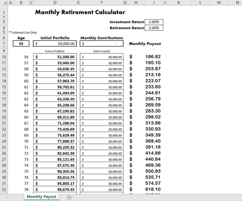 Monthly Retirement Calculator Excel Template - Etsy
