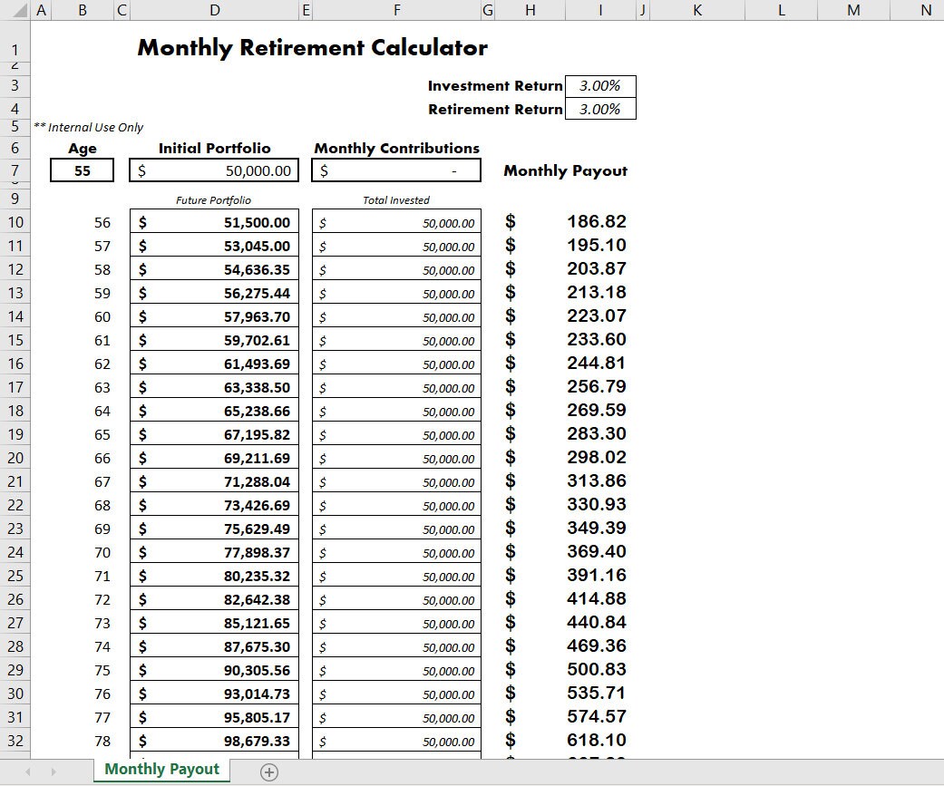 Monthly Retirement Calculator Excel Template - Etsy