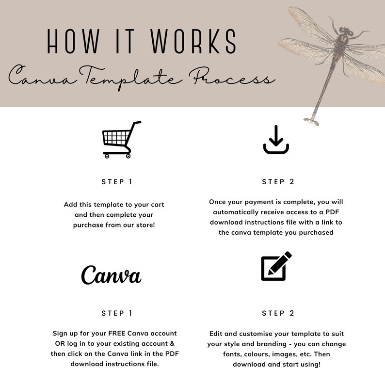 Magnolia Flower Arch Table Number Sign Digital Template, White Floral ...