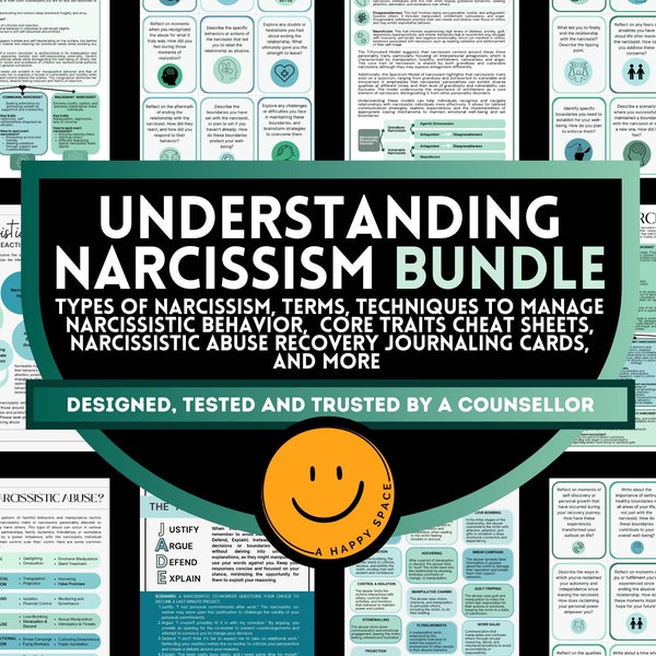 Cognitive Analytic Therapy CAT Worksheets Brief Therapy Attachment ...