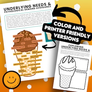 Pathological Demand Avoidance Worksheets PDA Pervasive Drive for ...