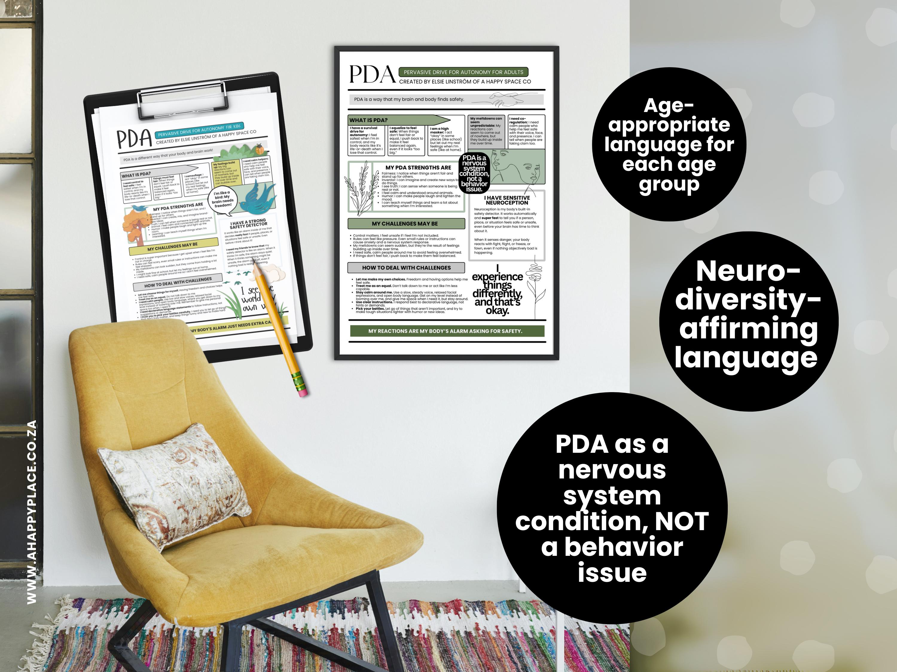 PDA Therapy Worksheets & Posters PDF, Pathological Demand Avoidance ...