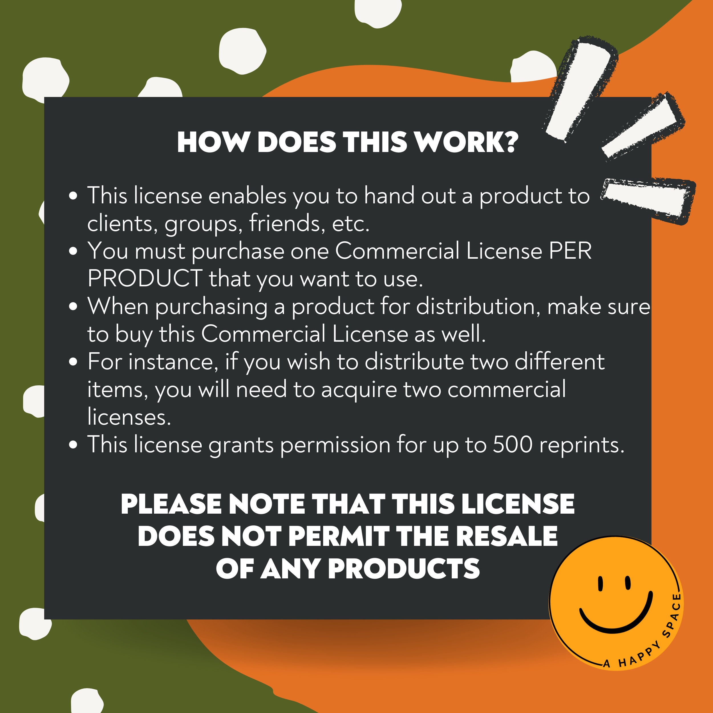 Commercial License for Product Distribution & Use, Permission to ...