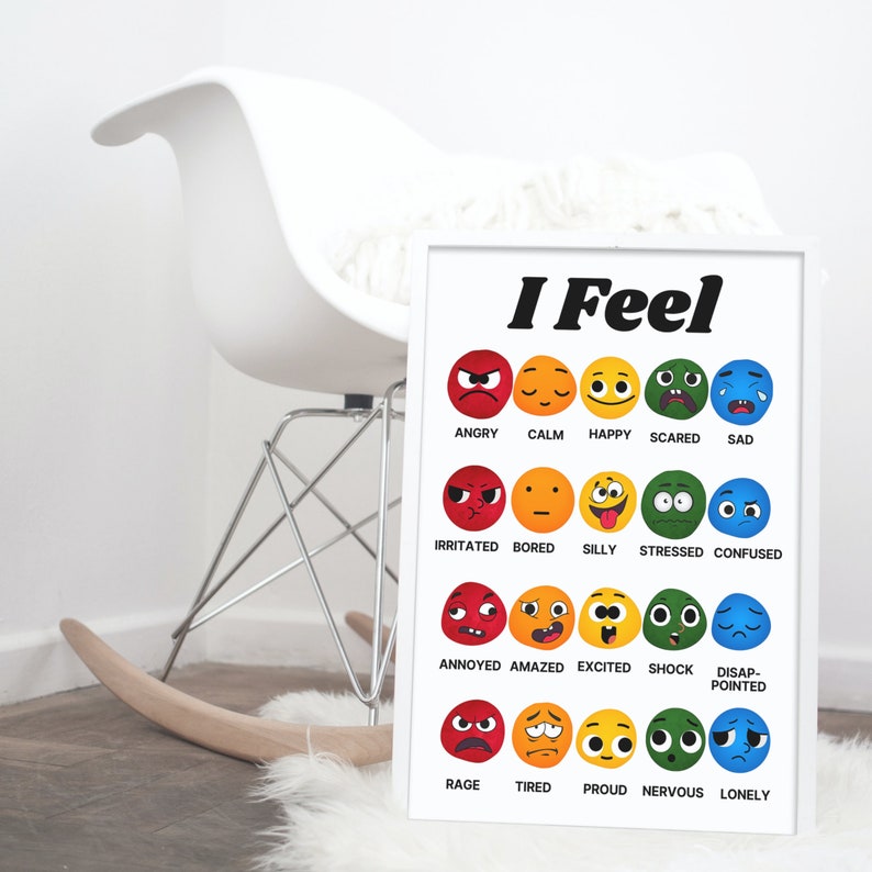 Play Therapy Office Decor EQ Posters SEL Classroom Decor School ...