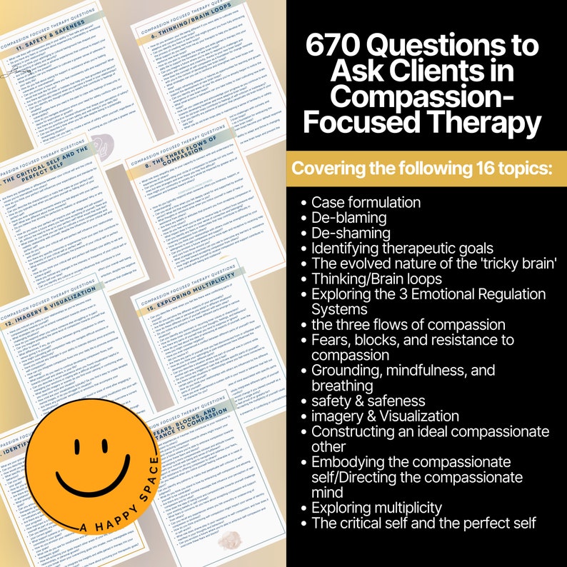 Compassion-focused Therapy CFT Questions Cheat Sheet Compassionate Mind ...