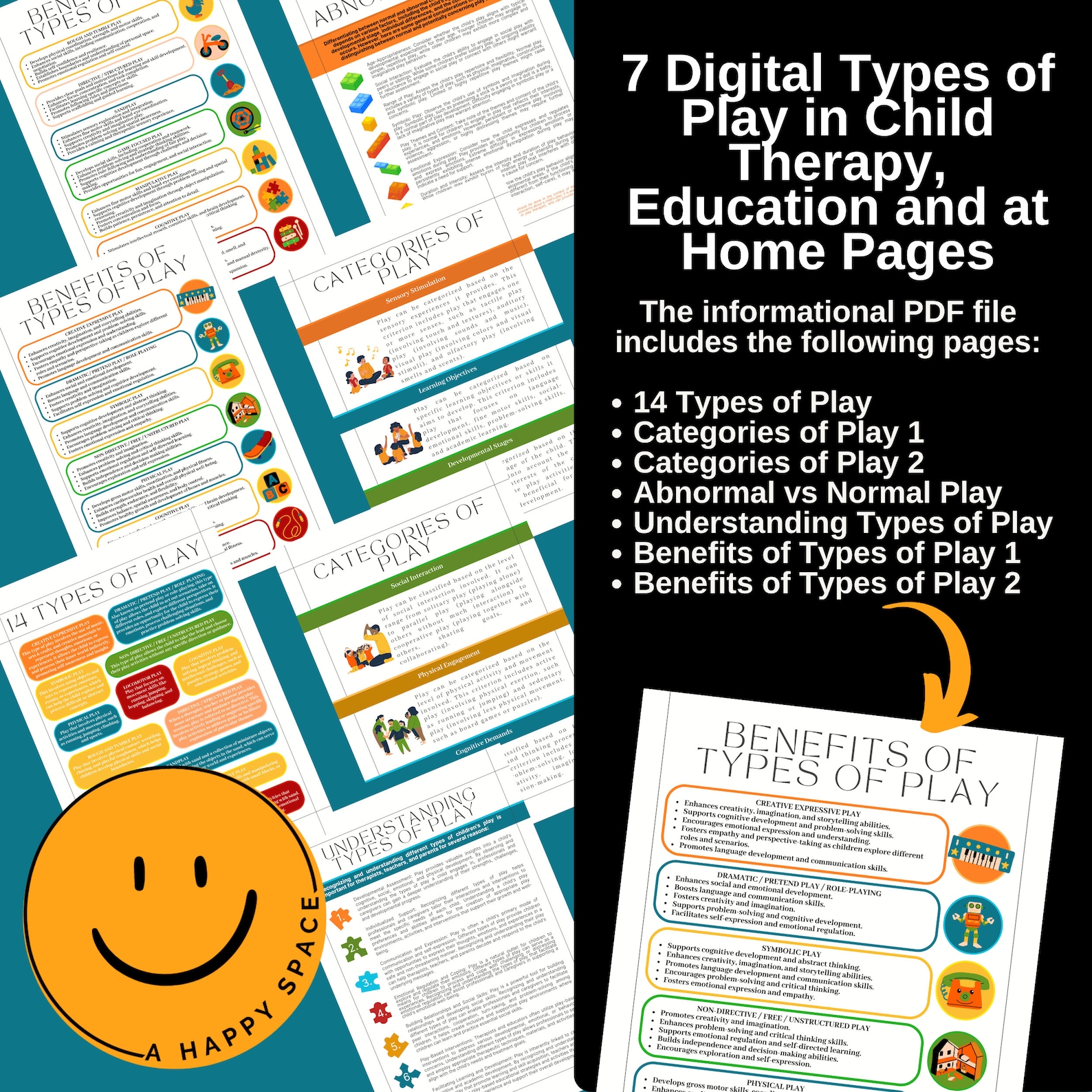 Types of Children's Play Cheat Sheet Categories Therapist Resource ...
