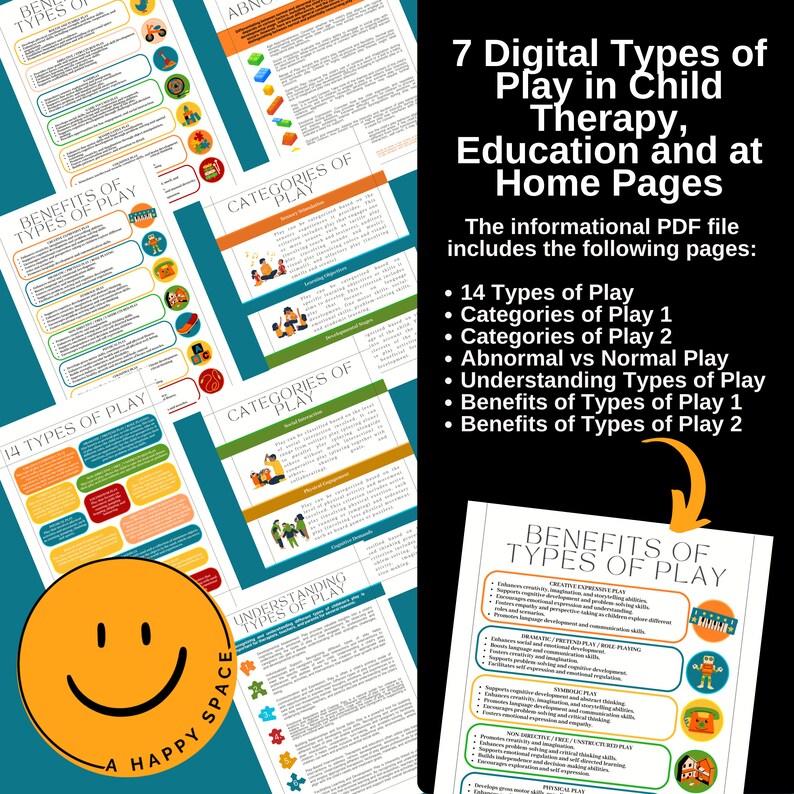 Types of Children's Play Cheat Sheet Categories Therapist Resource ...