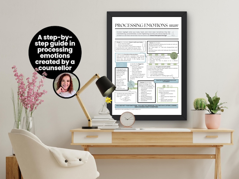 Emotion Processing Cheat Sheet PDF, Printable Emotional Regulation ...