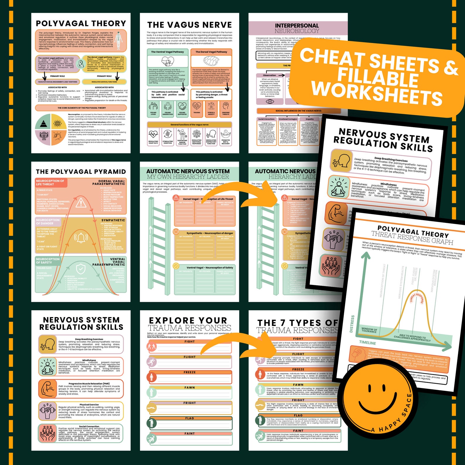 Polyvagal Theory Worksheets Cheatsheet Nervous System Regulation Vagus ...