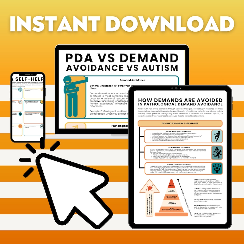 Pathological Demand Avoidance Worksheets PDA Pervasive Drive for ...