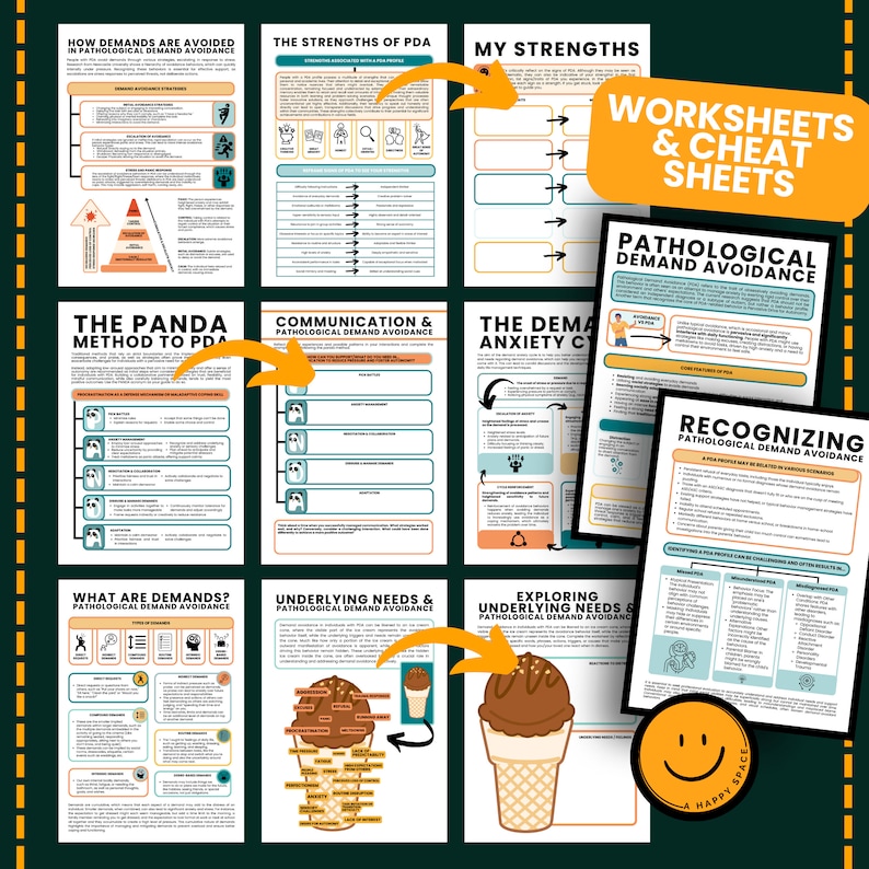 Pathological Demand Avoidance Worksheets PDA Pervasive Drive for ...