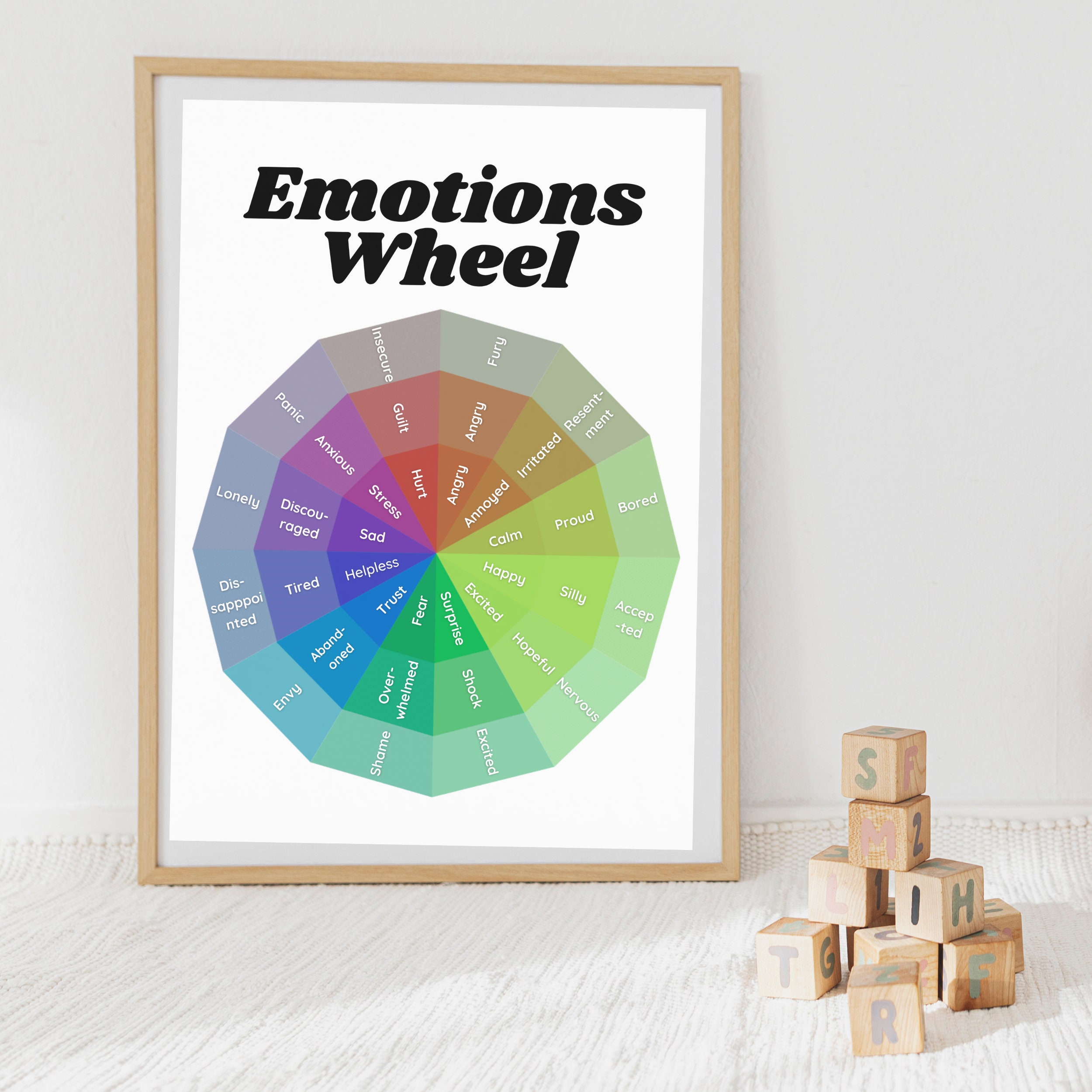 Play Therapy Office Decor EQ Posters SEL Classroom Decor School ...