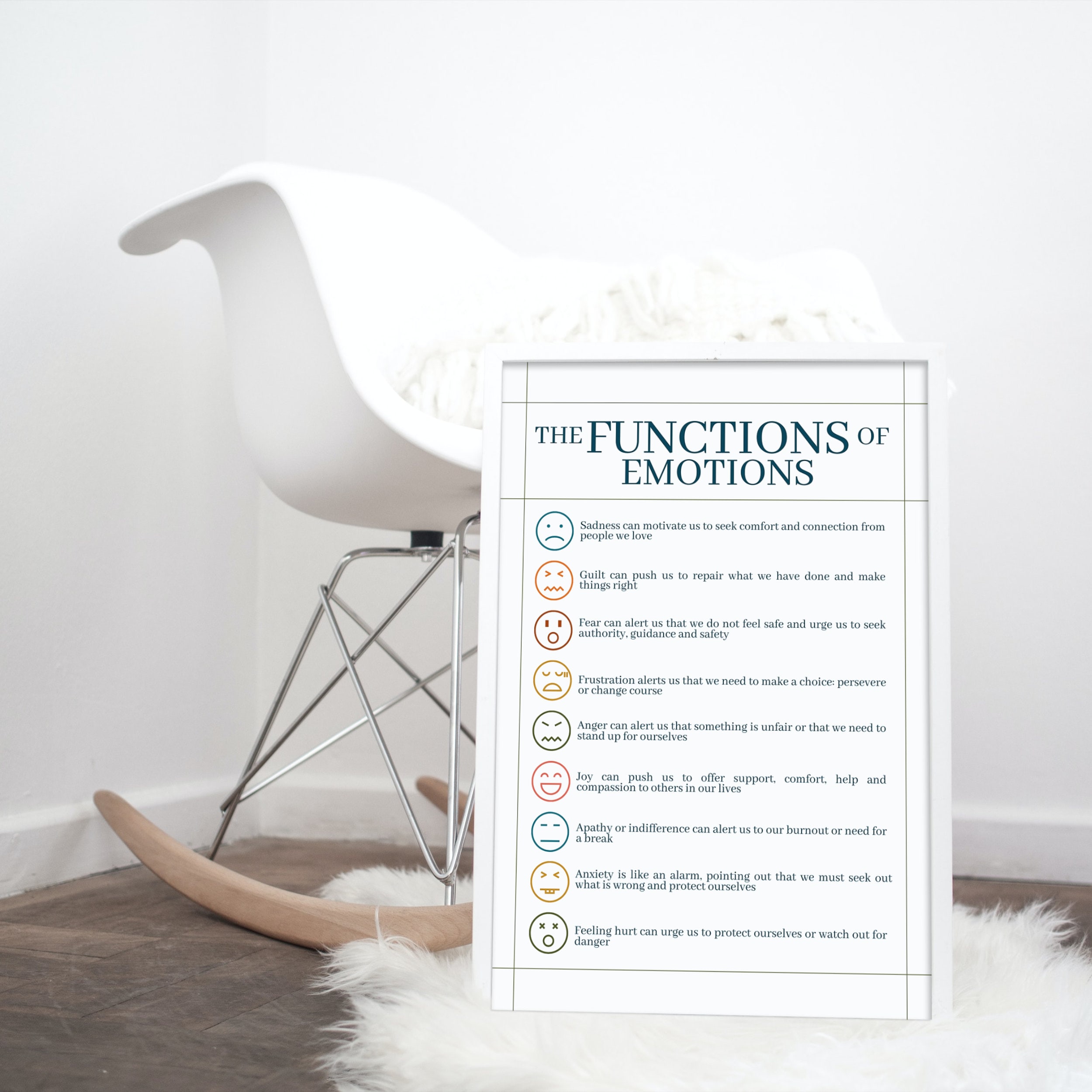 Functions of Emotions, Emotional Regulation Education Poster, Calming ...