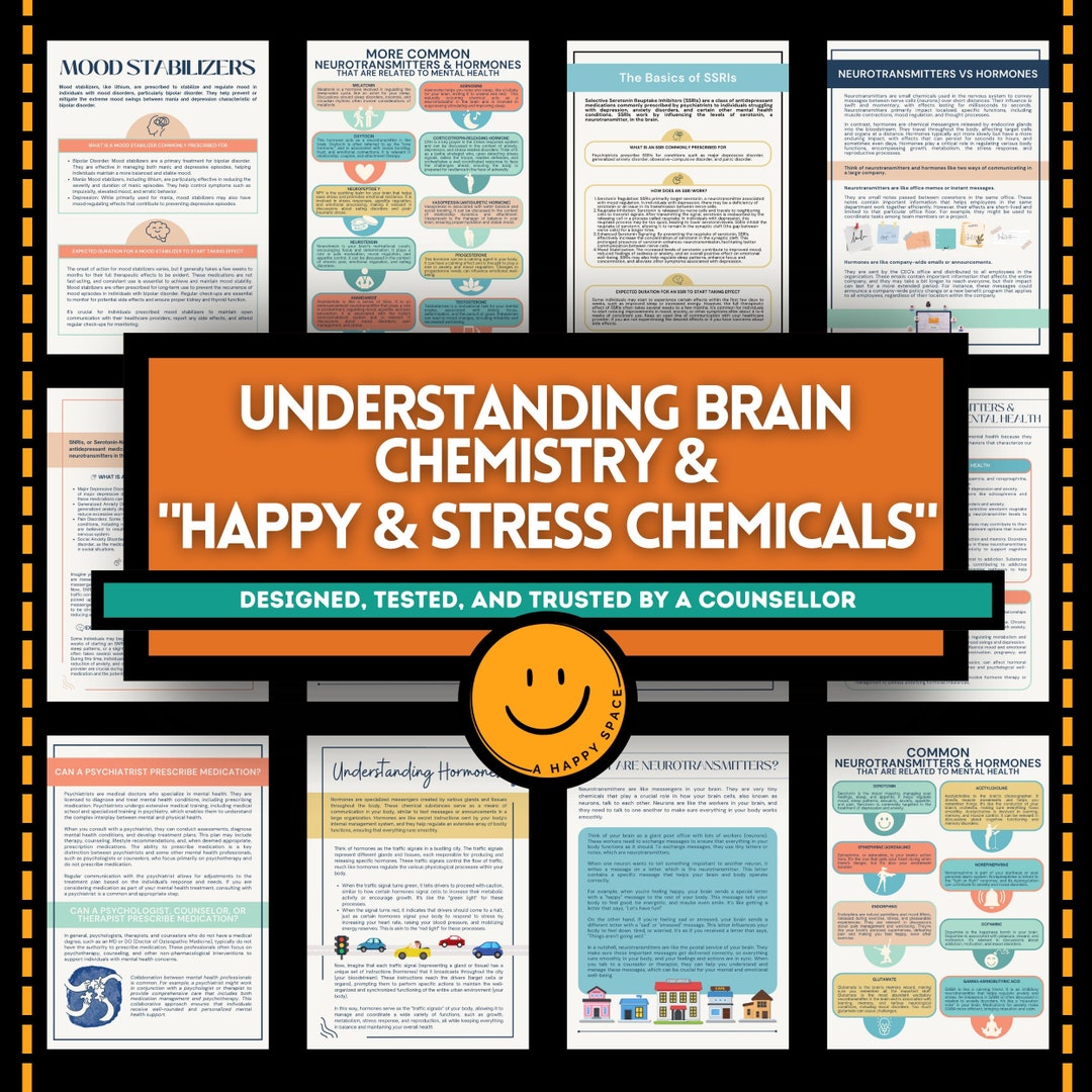 Psychiatric Medication Neurotransmitter Cheat Sheet Mental Health ...