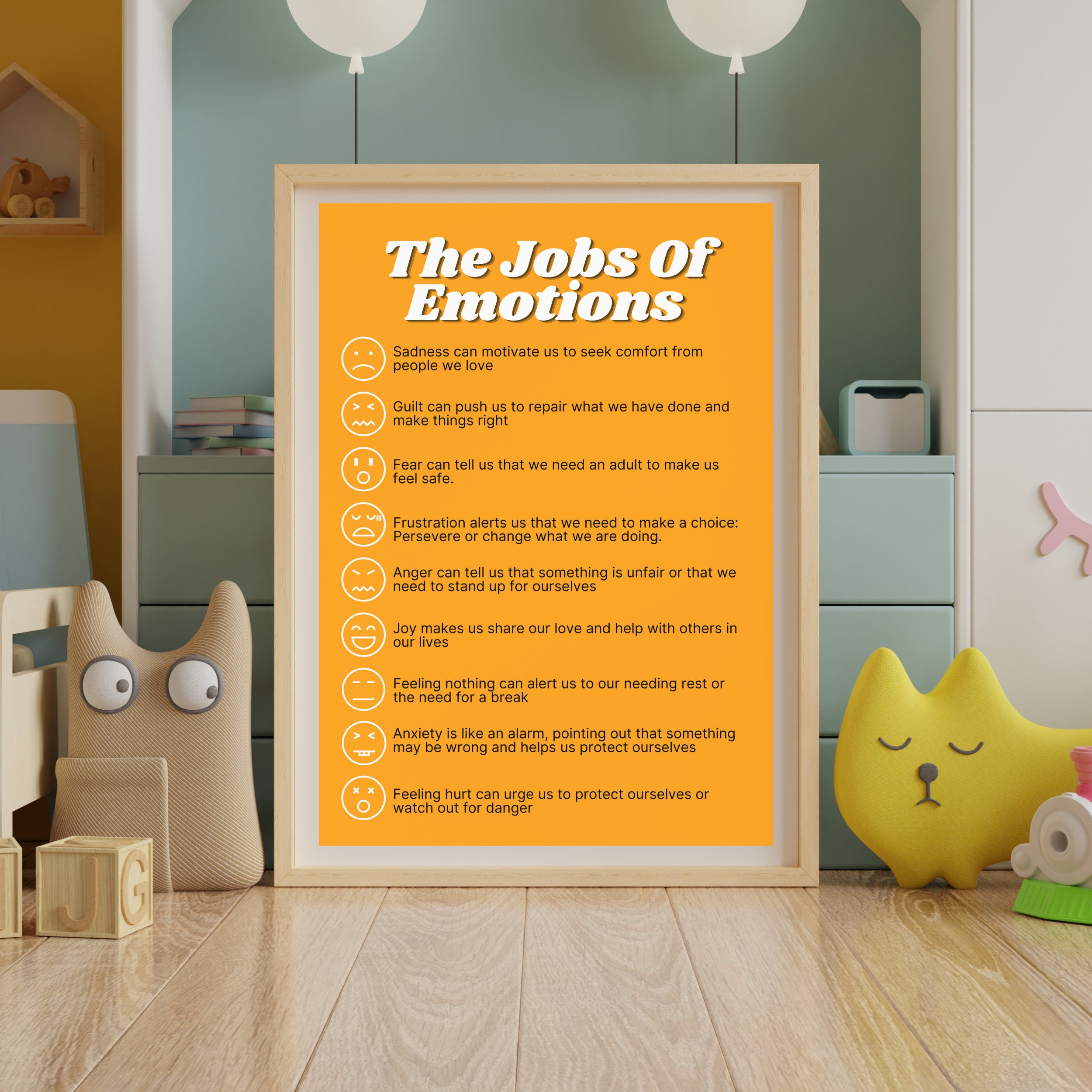 Play Therapy Office Decor EQ Posters SEL Classroom Decor School ...