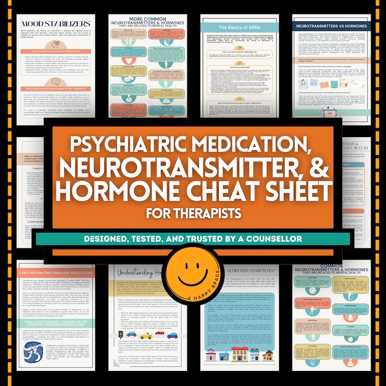 Psychiatric Medication Neurotransmitter Hormones Cheat Sheet Mental ...