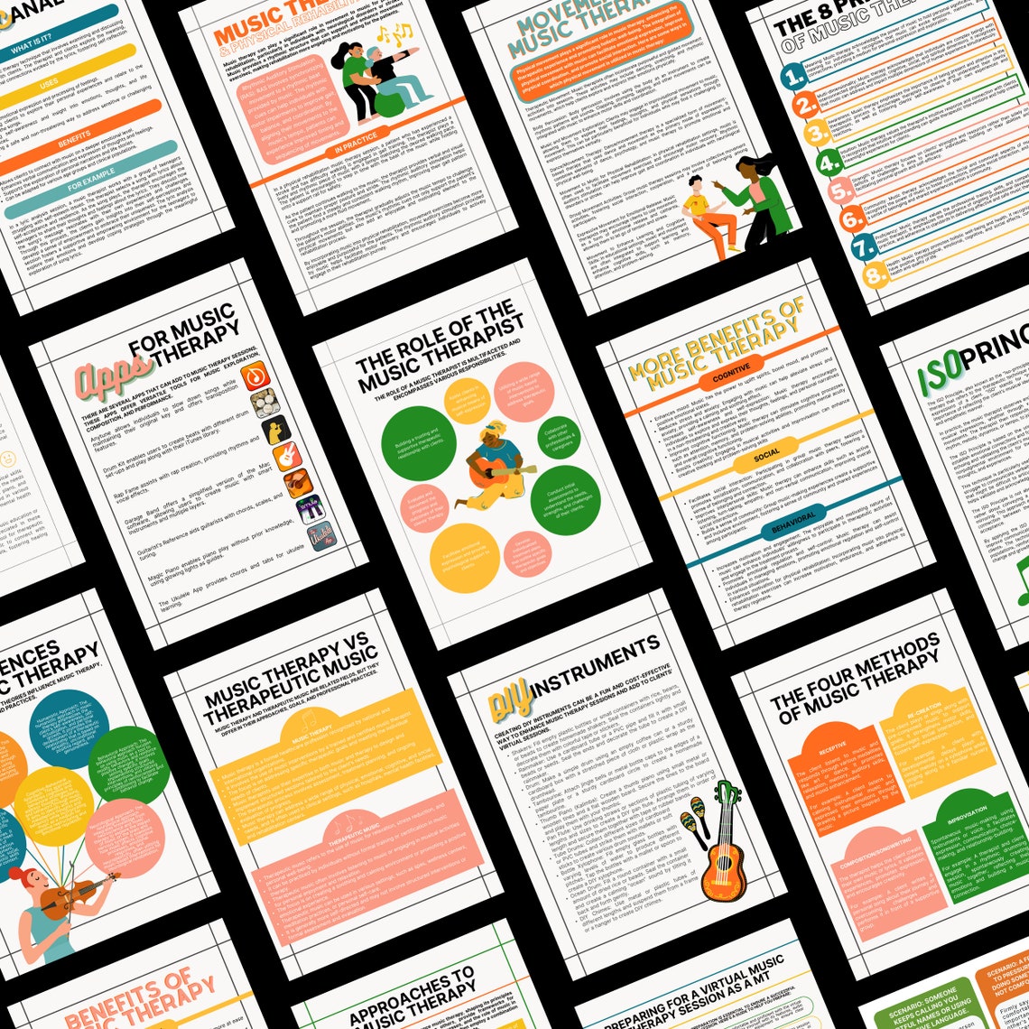 Music Therapy Cheat Sheets Resource for Therapists Tools Session Ideas ...