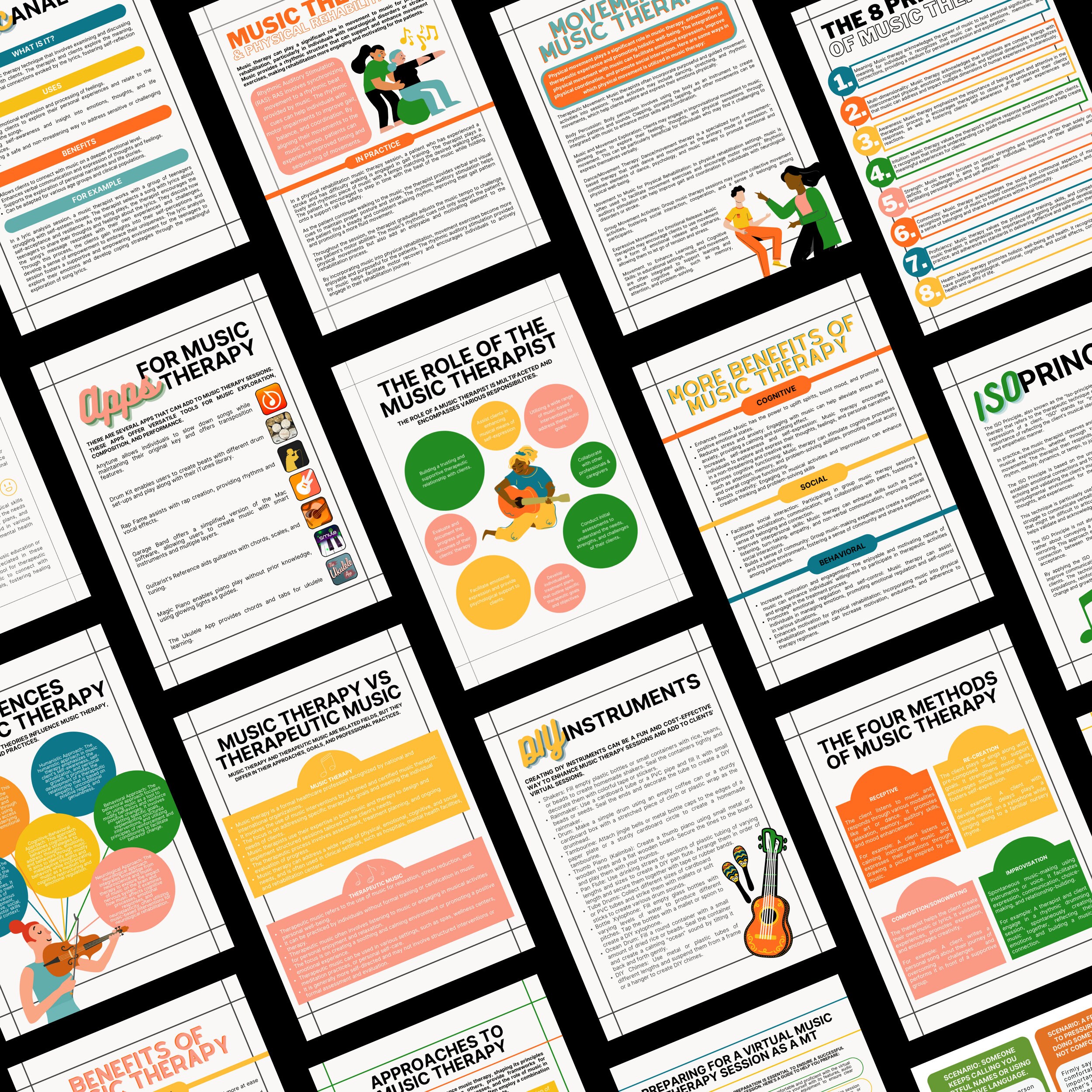 Music Therapy Cheat Sheets Resource for Therapists Tools Session Ideas ...