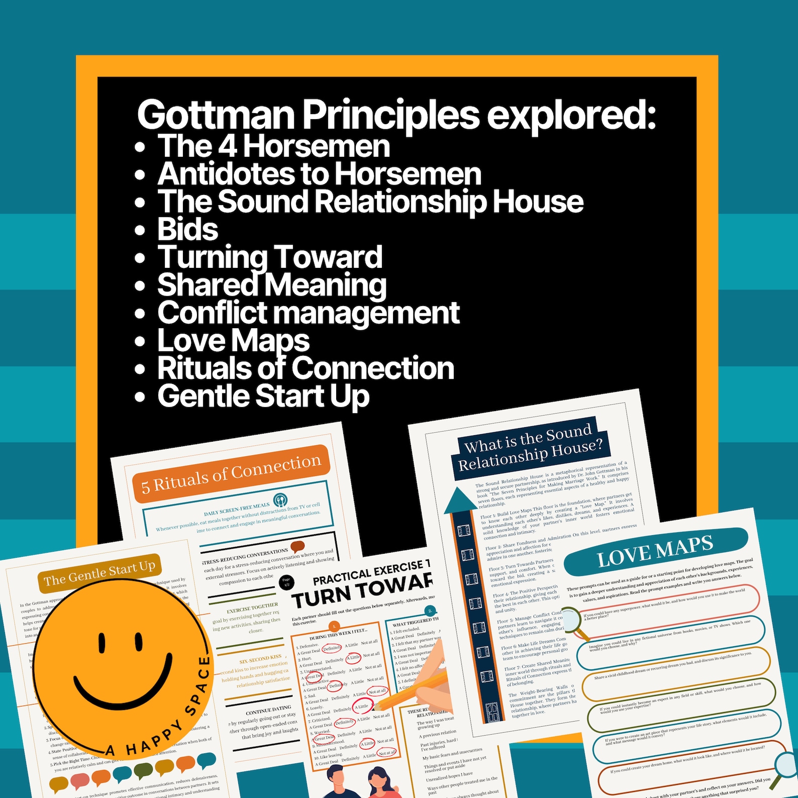 Gottman Method Worksheets Cheat Sheets for Therapists Couples Therapy ...
