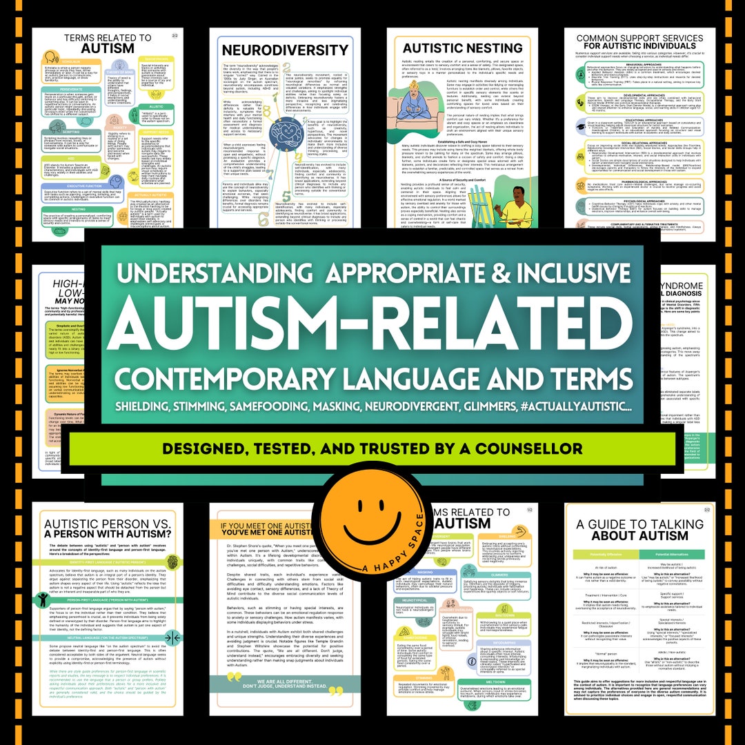 Autism Language Guide Vocab Terms Masking Neurodiversity Special ...