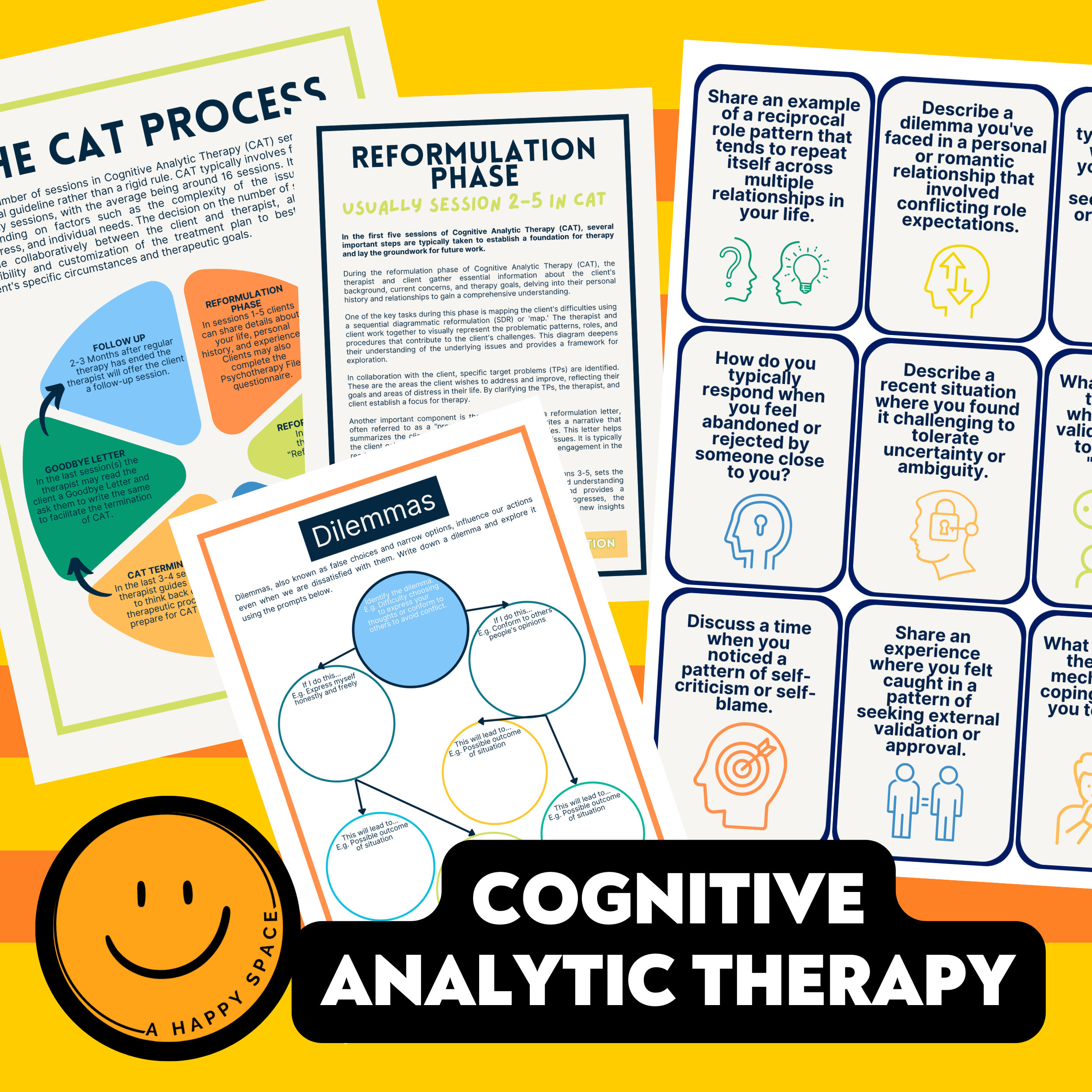 Cognitive Analytic Therapy CAT Resource Bundle Worksheets Cheat Sheets ...