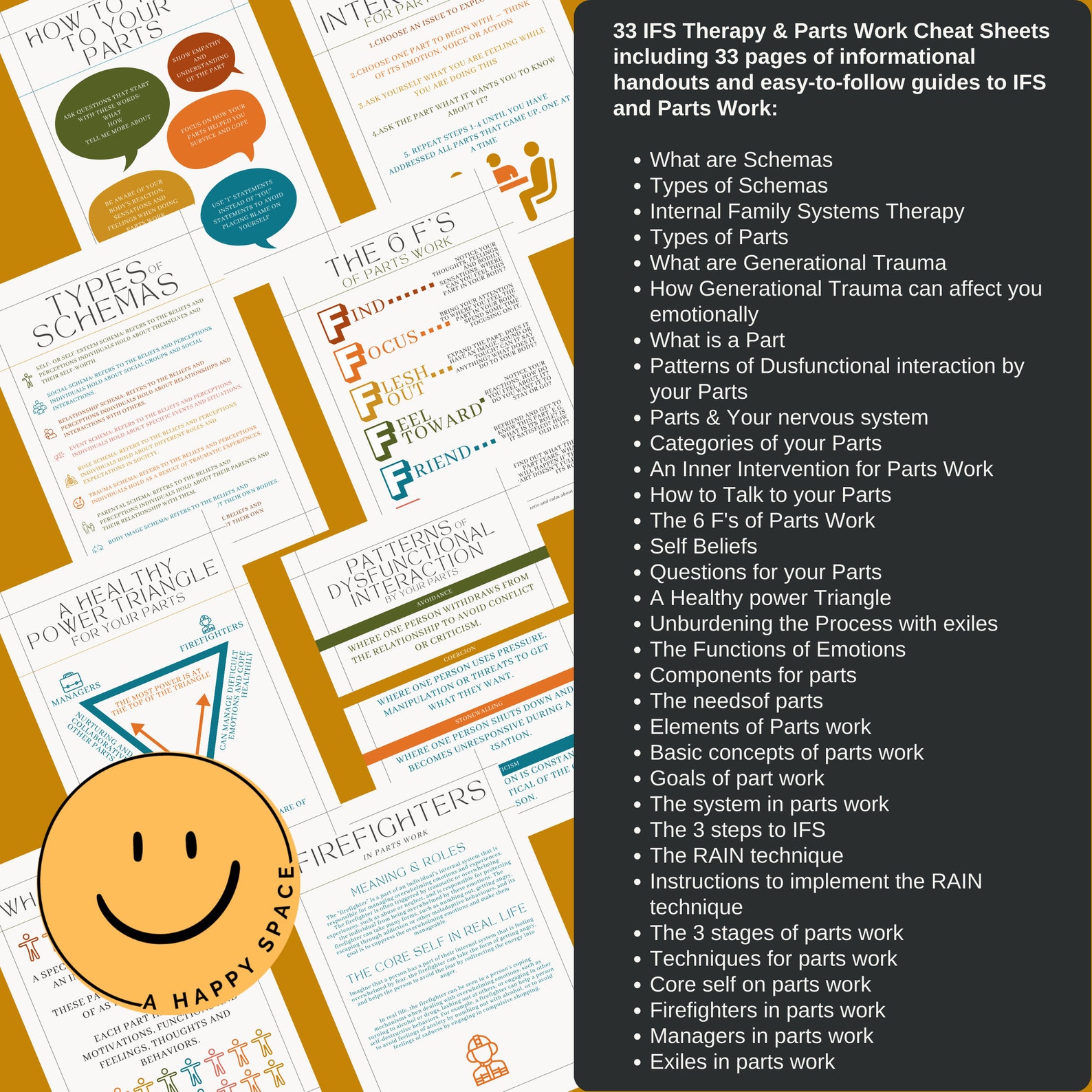 Internal Family Systems IFS Parts Work Cheat Sheets for Therapists Info ...