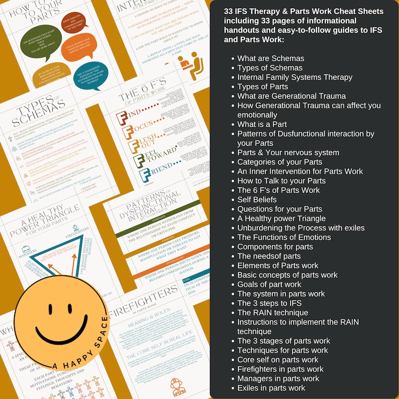 Internal Family Systems IFS Parts Work Cheat Sheets for Therapists Info ...