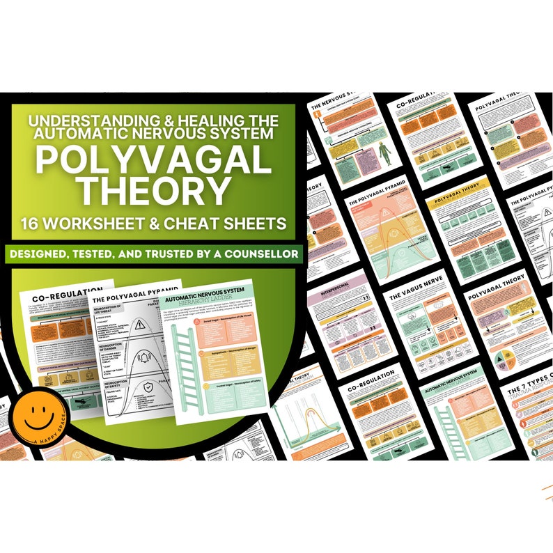 Polyvagal Theory Worksheets Cheatsheet Nervous System Regulation Vagus ...