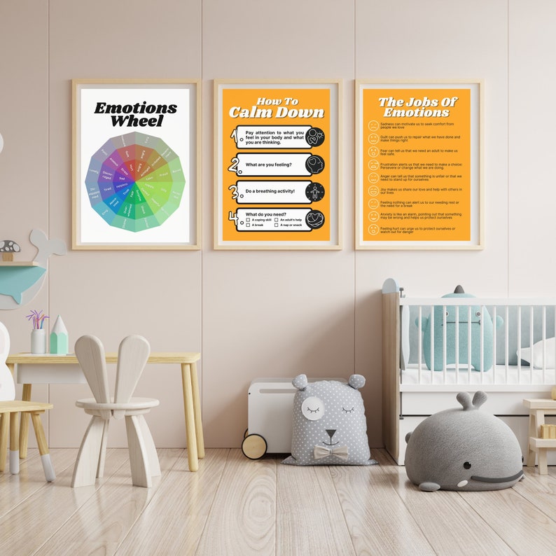 Play Therapy Office Decor EQ Posters SEL Classroom Decor School ...
