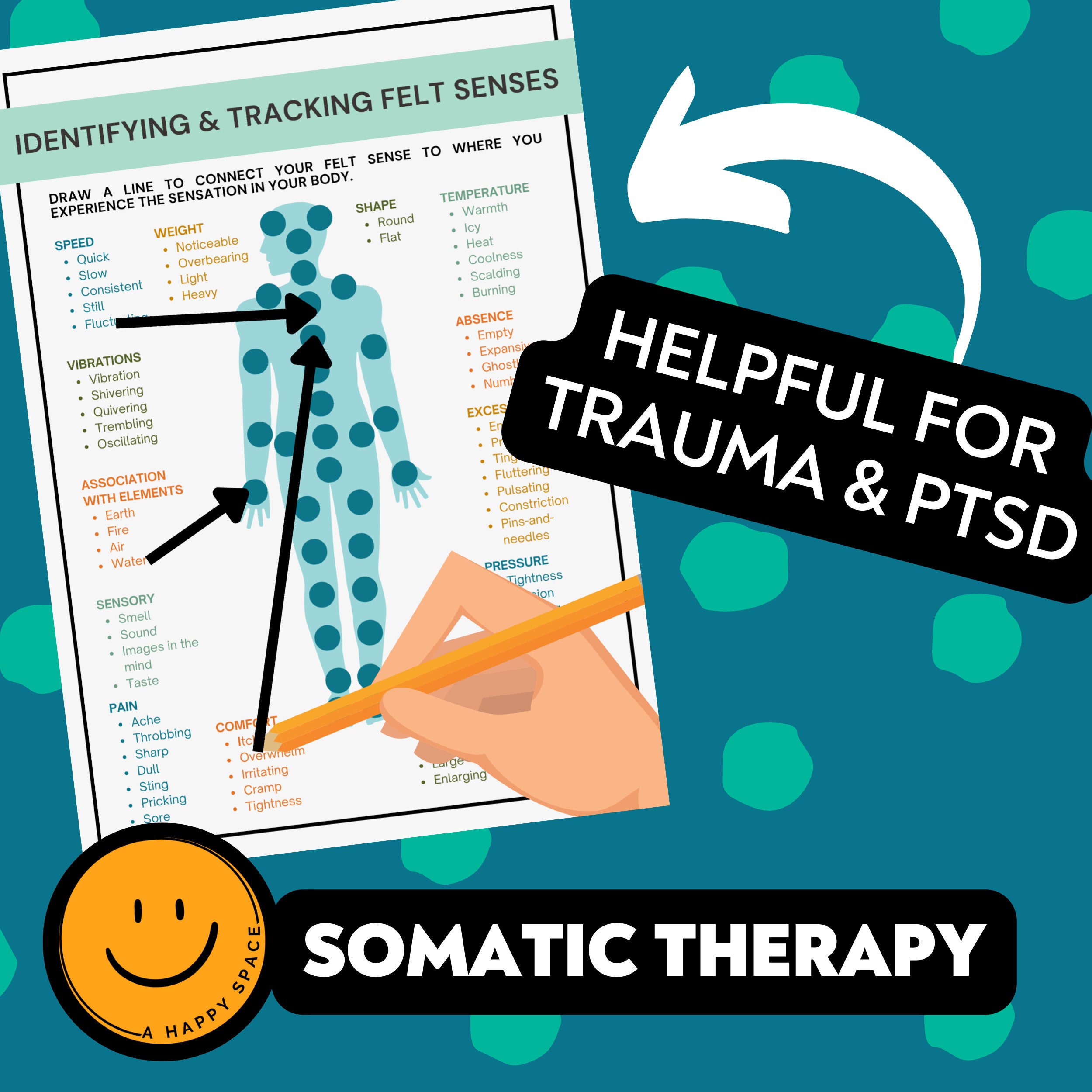 Identifying Felt Senses Somatic Exercise Therapists Ptsd Etsy Uk