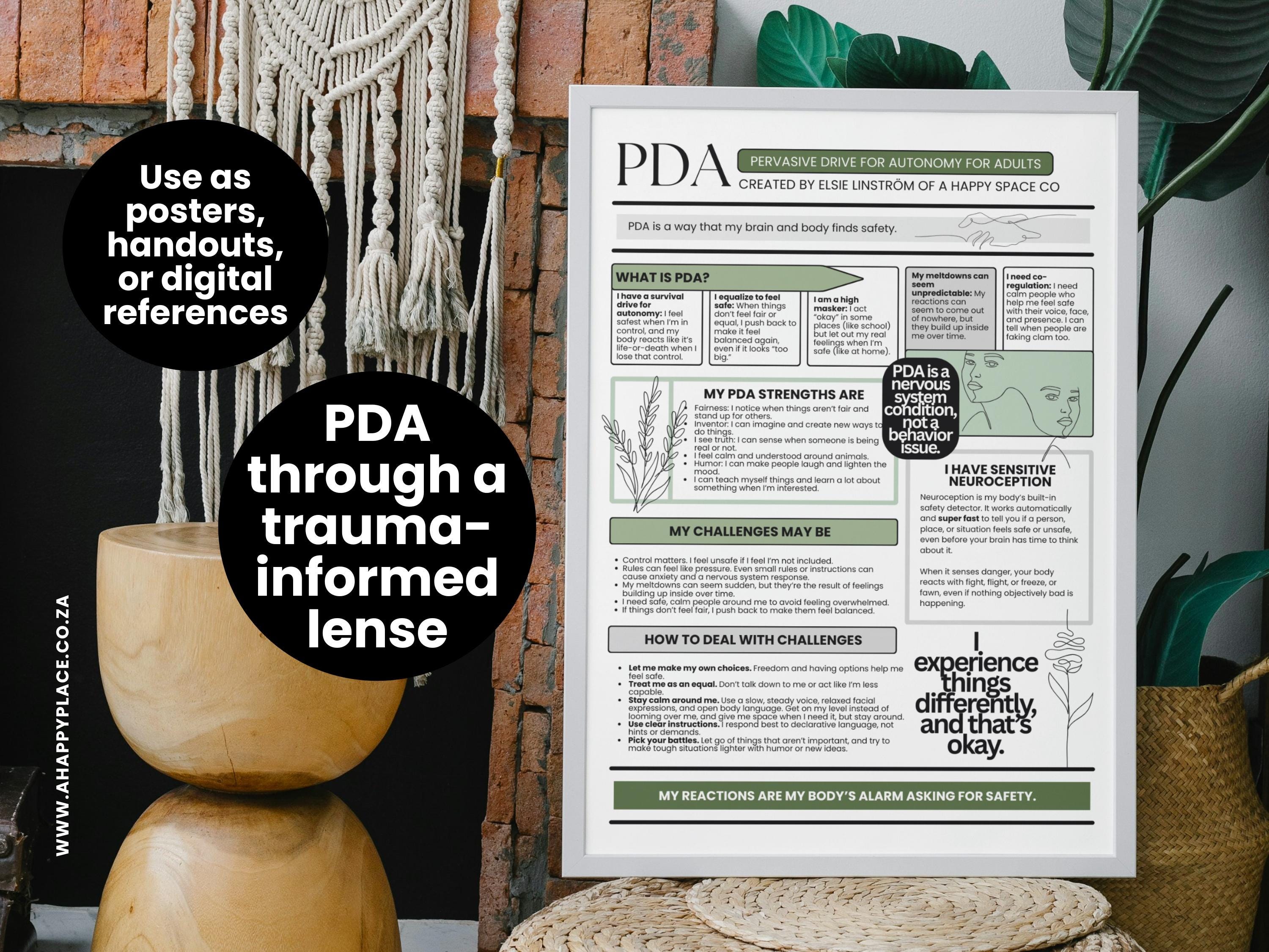 PDA Therapy Worksheets & Posters PDF, Pathological Demand Avoidance ...