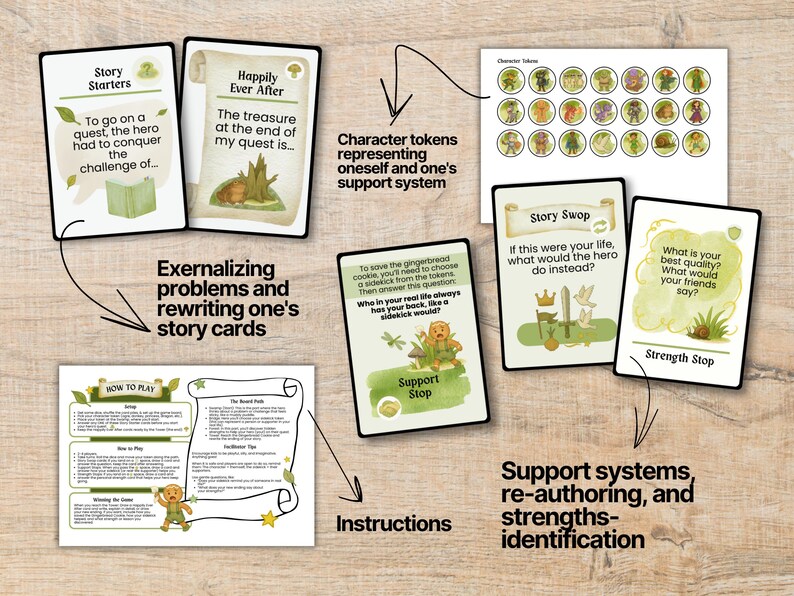 Printable Narrative Therapy Bundle for Kids, Re-authoring ...